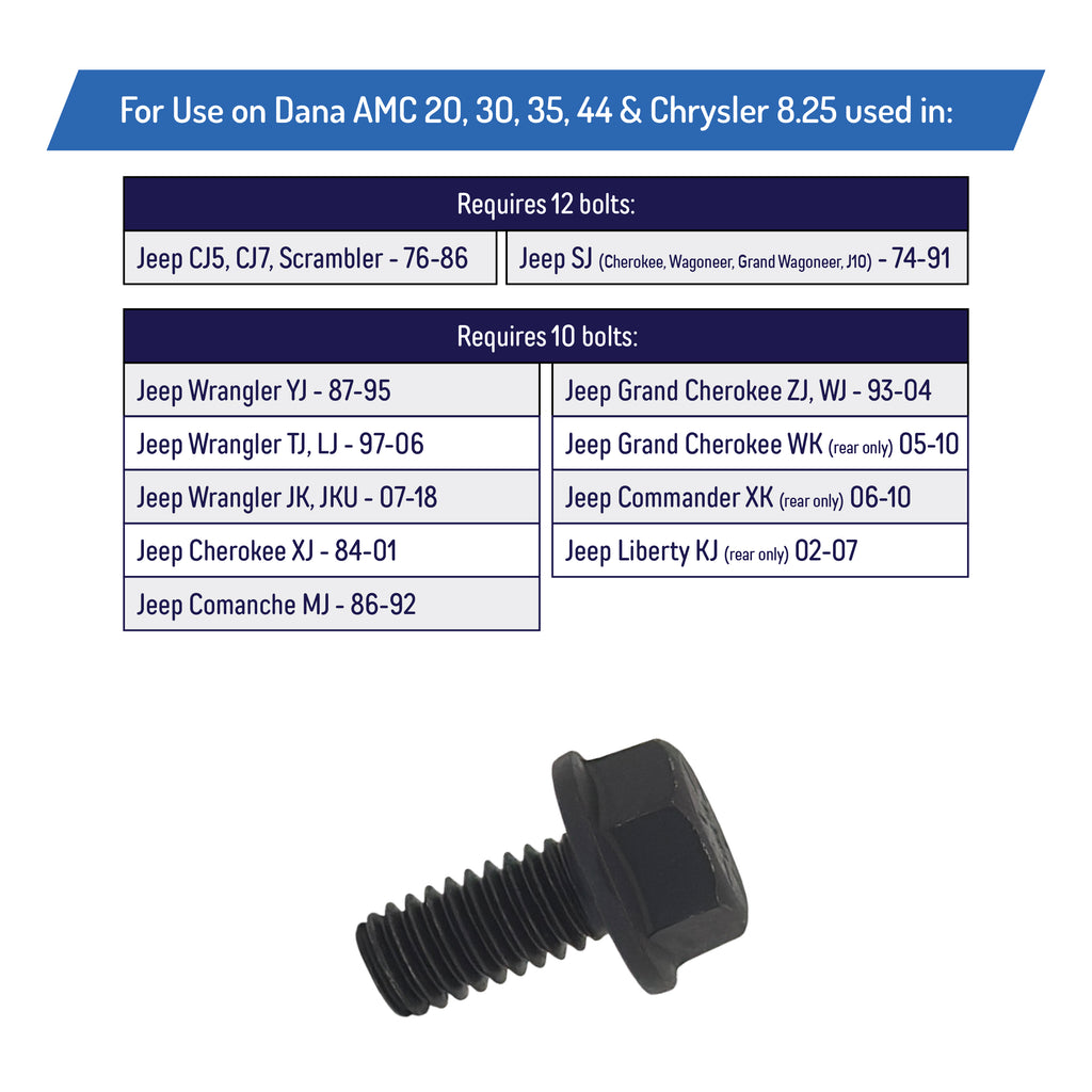 Differential Cover Bolts Replacement for AMC 20 - Jeep CJ, Scrambler ...