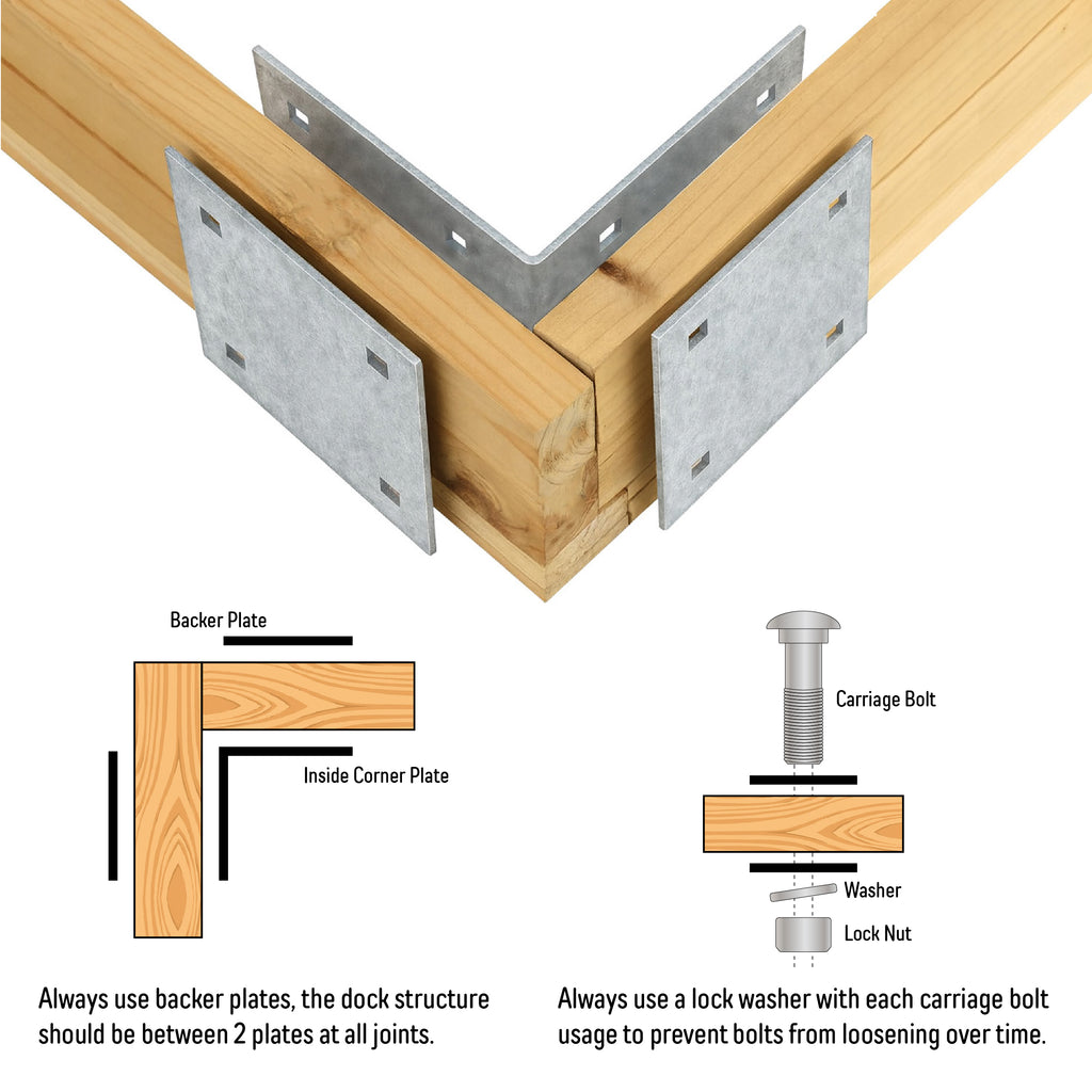 Dock Inside Corner Kit with Hardware, 4 Inside Corners and 8 Backer ...